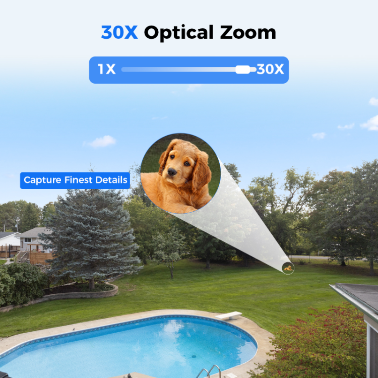 Bulk Buy China Wholesale 30x Optical Zoom 5mp Outdoor Full Color Night ...