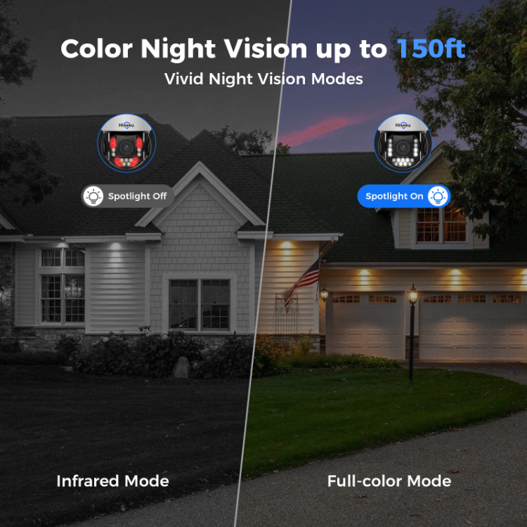 Bulk Buy China Wholesale 30x Optical Zoom 5mp Outdoor Full Color Night ...