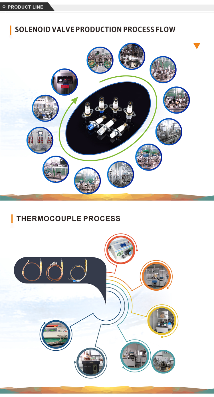 Professional Designed Copper Gas Cooker Grill Oven Cooktop Thermocouple ...