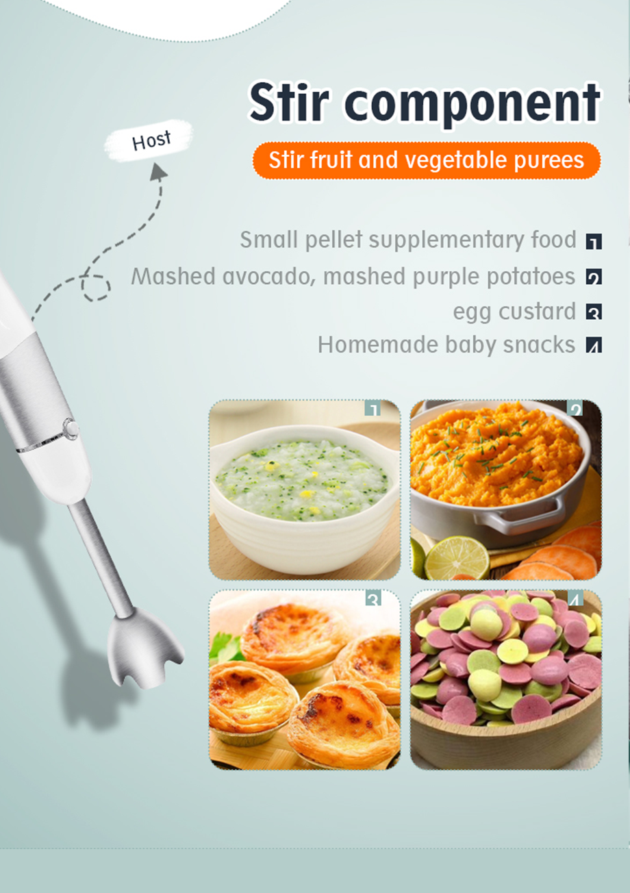Buy Wholesale China Personal Hand Blender Juicer Meat Chopper With Pure ...