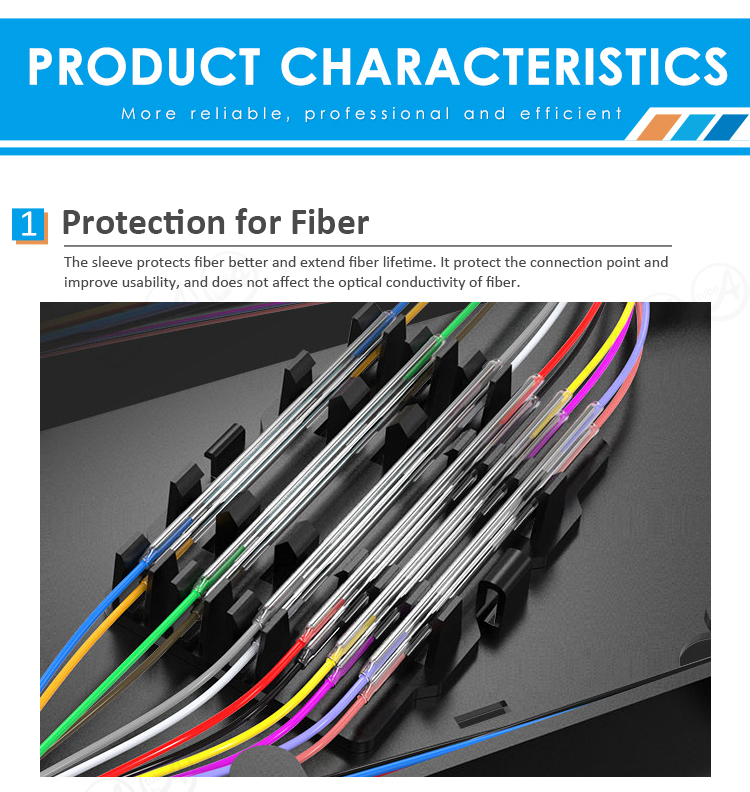 Buy Wholesale China Customized Fiber Optic Heat Shrink Protection Tube ...
