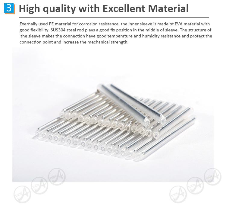 Buy Wholesale China Customized Fiber Optic Heat Shrink Protection Tube ...