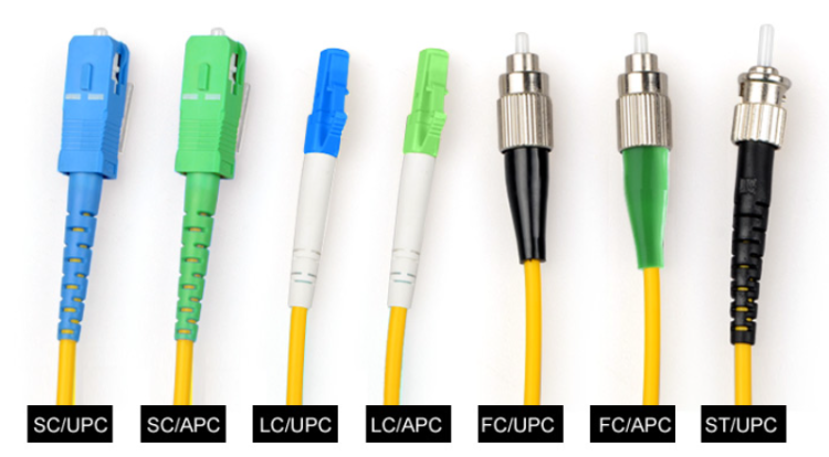 Buy Wholesale China Neofibo Lc Upc-sc Upc-sm-24c 24 Core Branch Patch ...