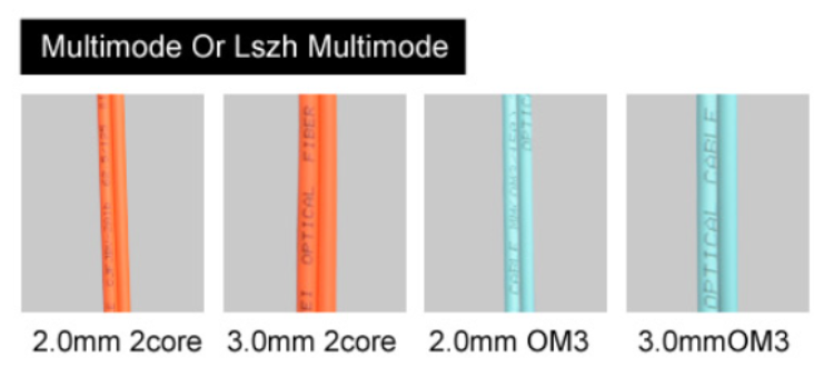 Buy Wholesale China Neofibo Lc Upc-sc Upc-sm-24c 24 Core Branch Patch ...