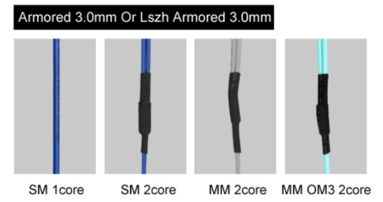 Buy Wholesale China Neofibo Lc Upc-sc Upc-sm-24c 24 Core Branch Patch ...