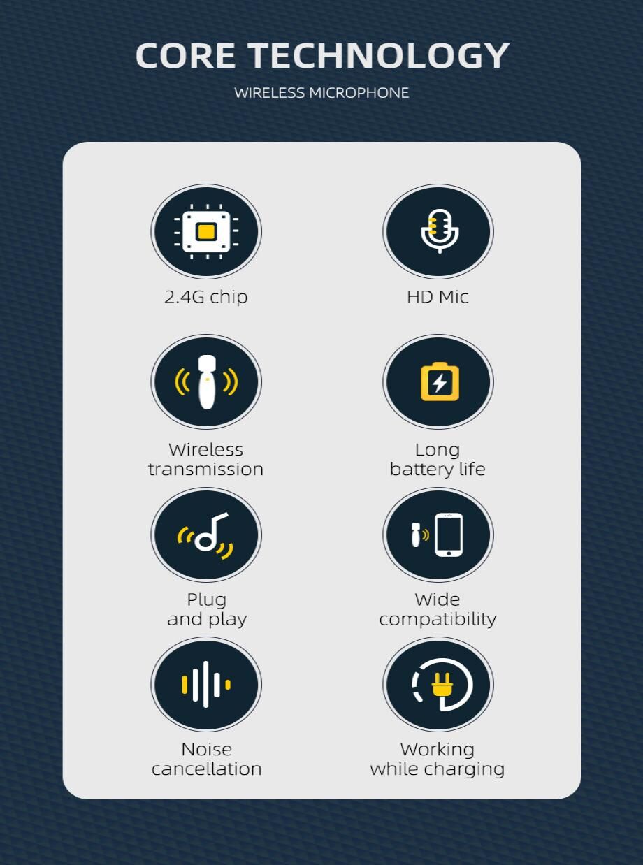 Vimai Ap004-c Professional Mini Wireless Lavalier Microphone For Speech Singing Teaching Vlog ...