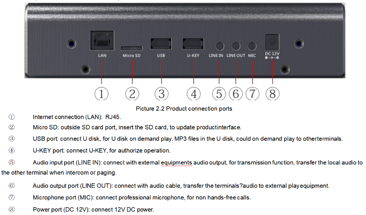 Buy China Wholesale Ip Public Address System Network Paging Mic ...