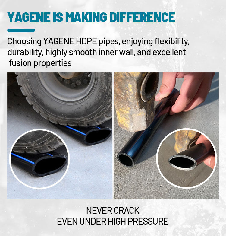 Yagene Pe100 Pe100-rc Factory 20mm 25mm 32mm 50mm 63mm Pe100 Hdpe Pipes ...