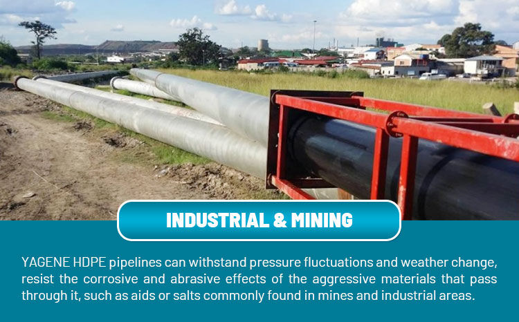 Yagene Pe100 Pe100-rc Factory 20mm 25mm 32mm 50mm 63mm Pe100 Hdpe Pipes ...