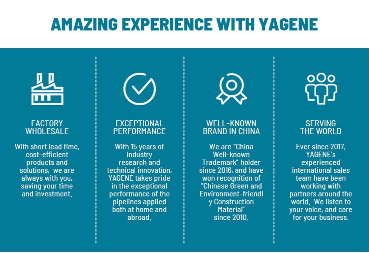 Yagene Pe100 Pe100-rc Factory 20mm 25mm 32mm 50mm 63mm Pe100 Hdpe Pipes ...