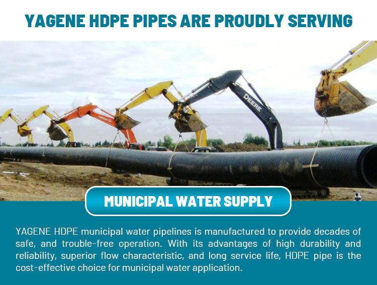 Yagene Pe100 Pe100-rc Factory 20mm 25mm 32mm 50mm 63mm Pe100 Hdpe Pipes ...