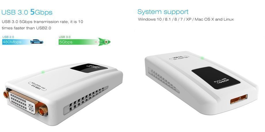 Buy Wholesale China Fcc Usb 3.0 To Dvi/hdmi/vga Video Graphics Adapter ...