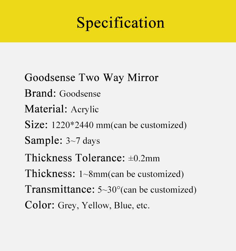 Buy Wholesale China Goodsense Direct Factory Customize 2 Way Mirror ...