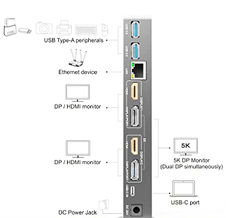 Buy Wholesale China Winstars Ug69dk7 Usb-c 4k Ultra Hd Universal ...