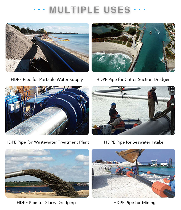 Buy Wholesale China Hdpe Dredging Pipe Pe 100 Material Floating Tube ...