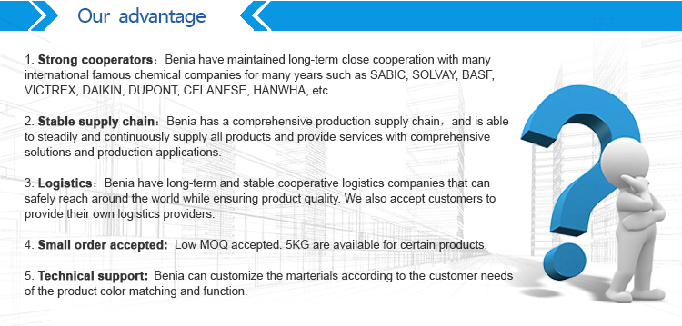 Buy Wholesale China Victrex Peek 381g Polyetheretherketone Food/medical ...