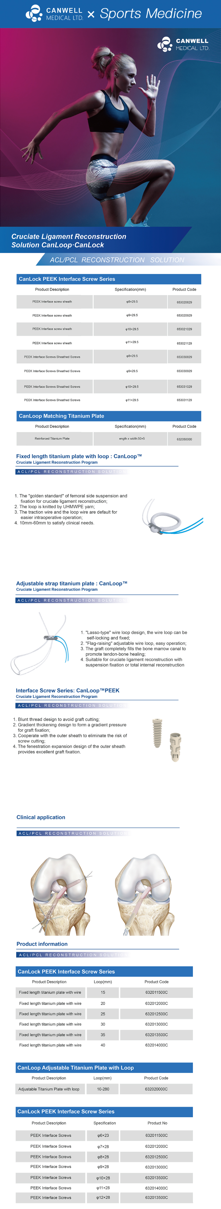 Bulk Buy China Wholesale Canwell Orthopedic Implants Sports Medicine ...
