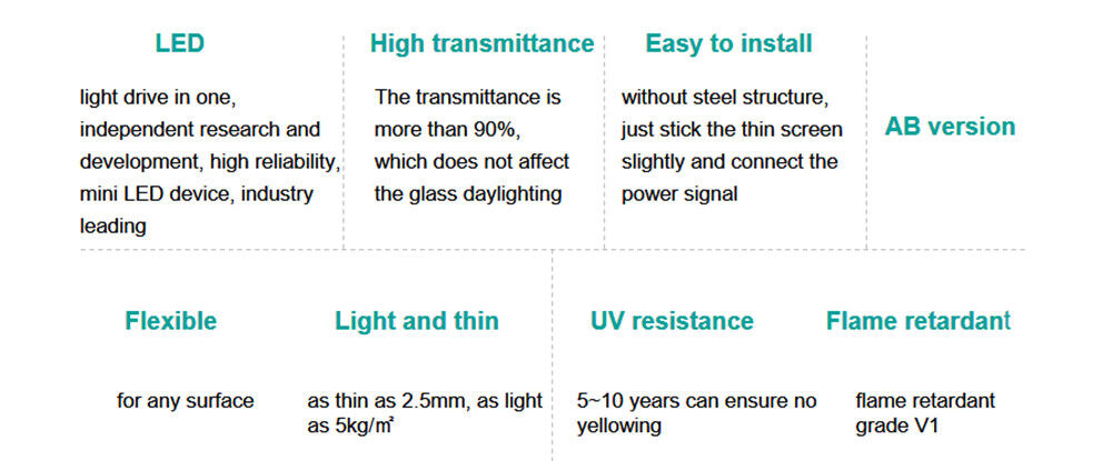 Compre Pantalla Llevada Ultrafina Adhesiva De La Pantalla Led De La ...