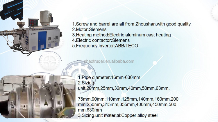 Buy Wholesale China 50-200mm Fast Speed Plastic Hdpe Pe Ppr Pipe ...