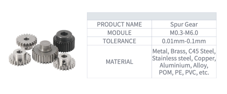 Buy Wholesale China Plastic Spur Gear Customize Peek Gear Wheel Helical ...