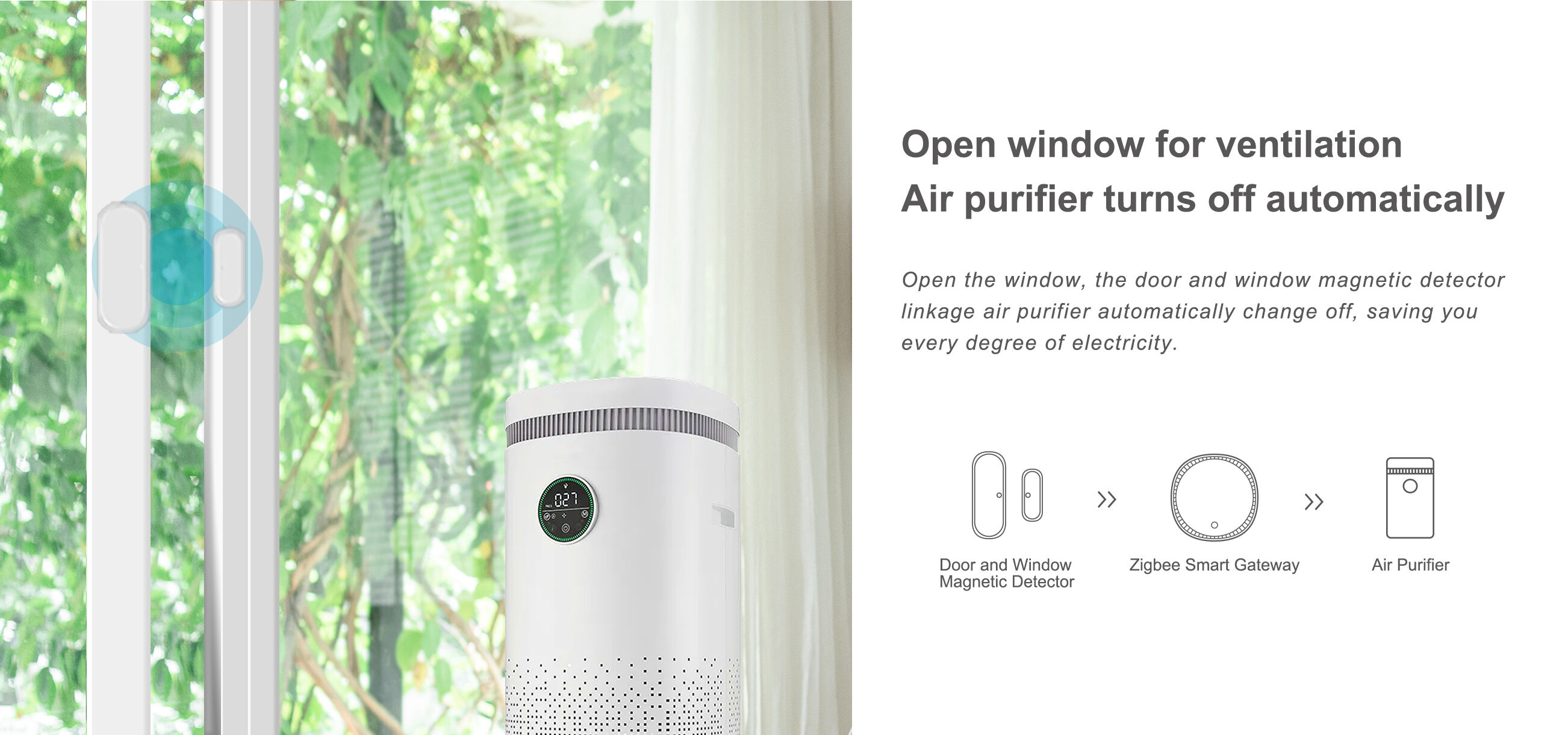 Buy Wholesale China Wireless Tuya Home Security Alarm Door Alarm Sensor ...