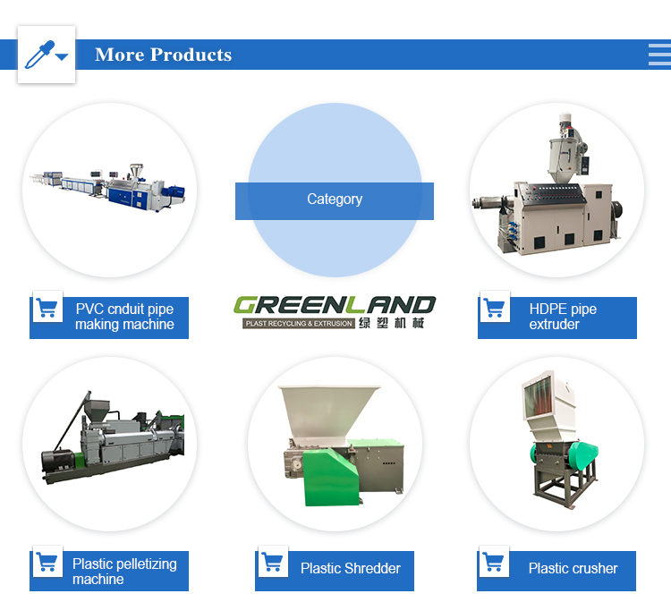 Buy Wholesale China Price In China Plastic , Ppr Pipe Extrusion Machine ...