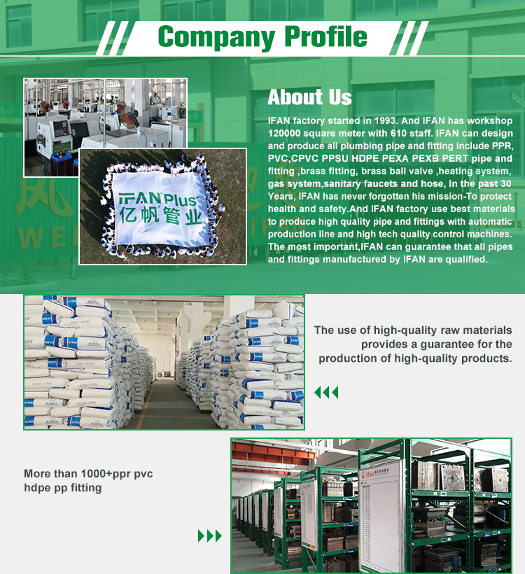 Buy Wholesale China Ifan Germany Technology Good Quality Pp Pipes Dn ...