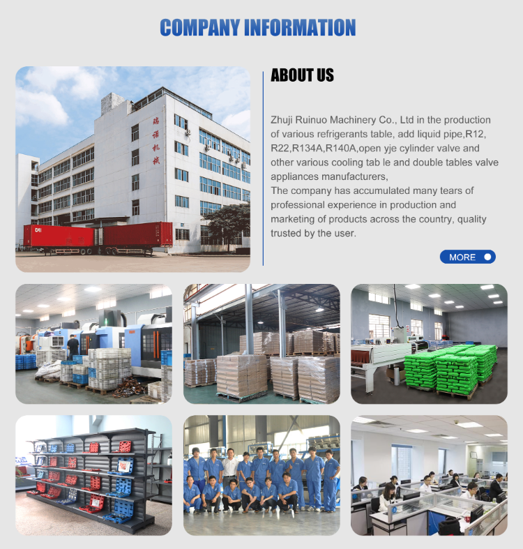 Buy China Wholesale Factory Customized Size Water Supply Pipe And ...