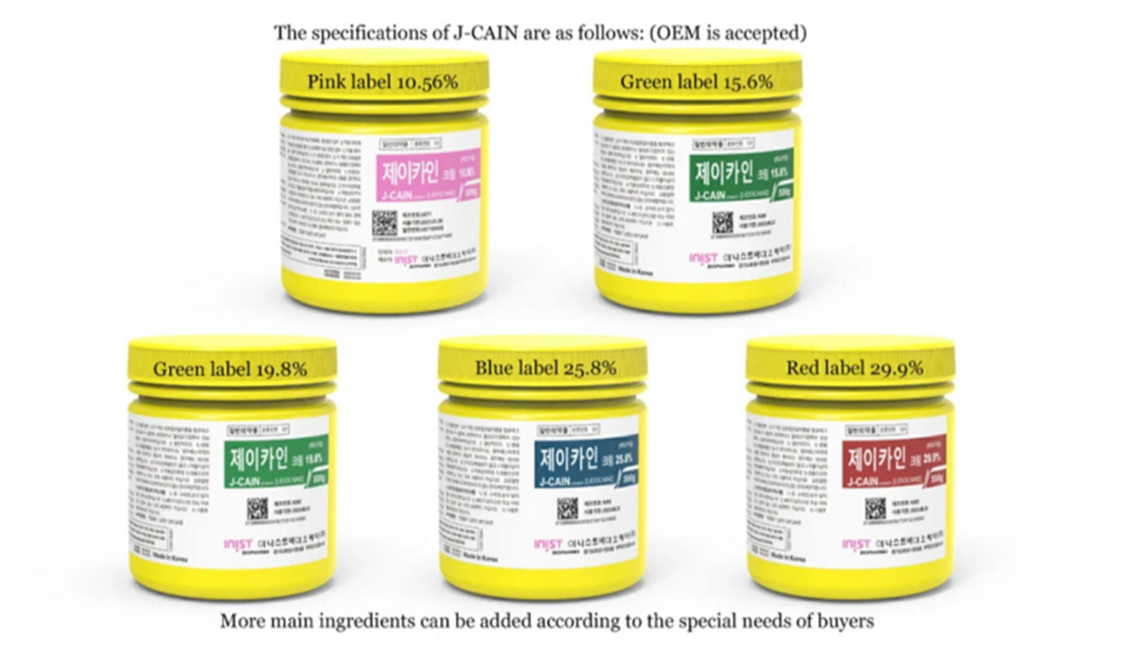 Buy Wholesale China Korean Mob Lidopro Cream Yellow J Cain Cream Green ...