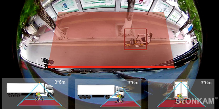 Buy Wholesale China Stonkam 1080p Intelligent Pedestrian & Vehicle And ...