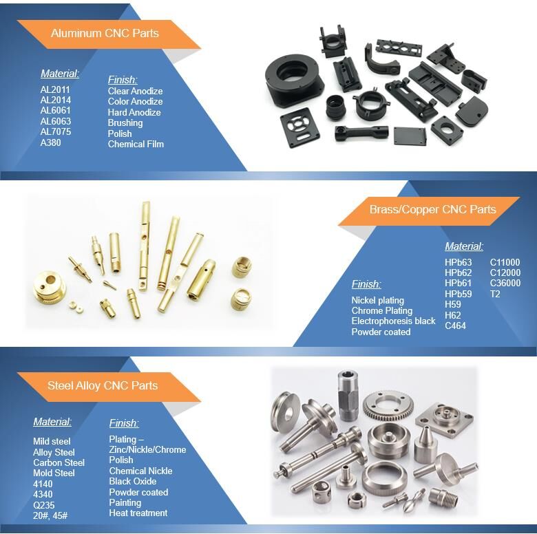 Buy Wholesale China Oem Cnc Machined Custom Compressor Accessory ...