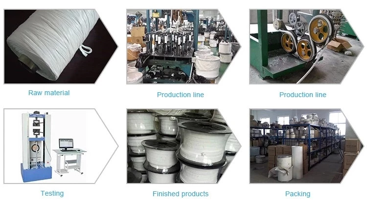 Buy Standard Quality China Wholesale Compression Gland Packing Ring ...