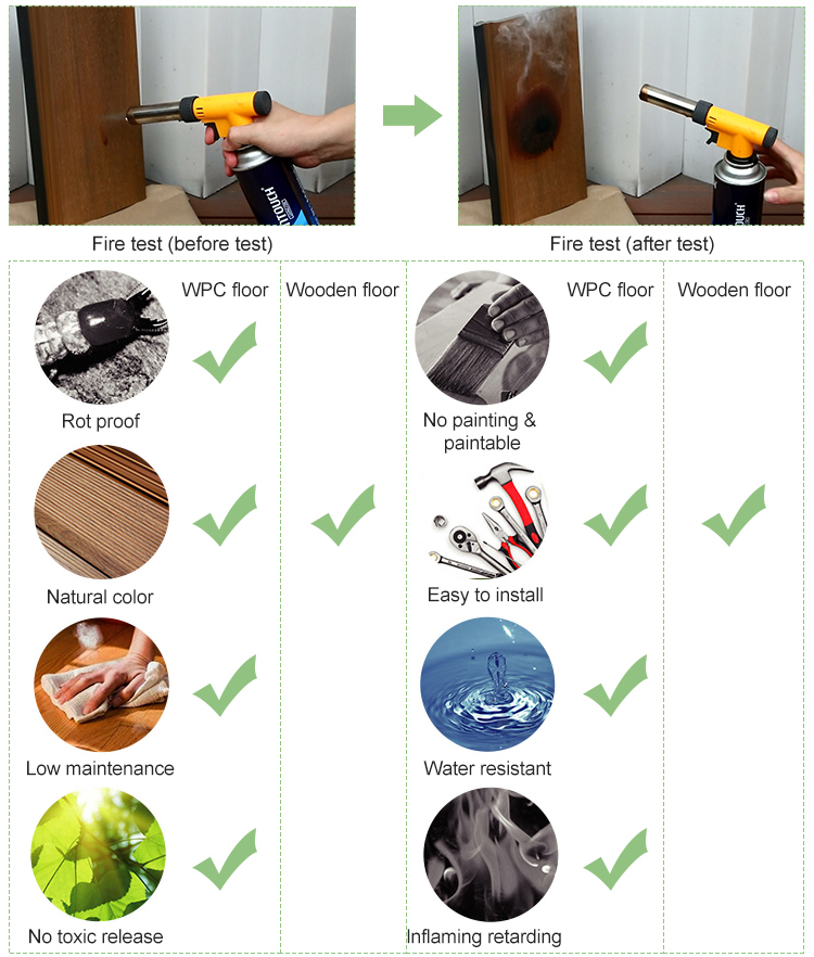 C3050 Wpc Ceiling Panel Pvc Wall Interior Ceiling Films Pvc Interior ...