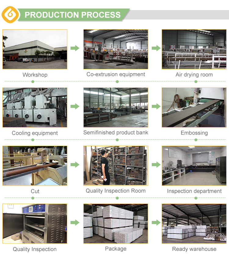 C3050 Wpc Ceiling Panel Pvc Wall Interior Ceiling Films Pvc Interior ...