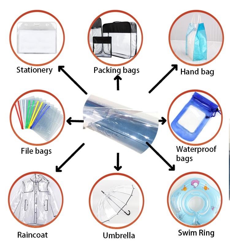 Buy Wholesale China Foshan Factory Transparent Pvc Sheet Plastic Clear ...