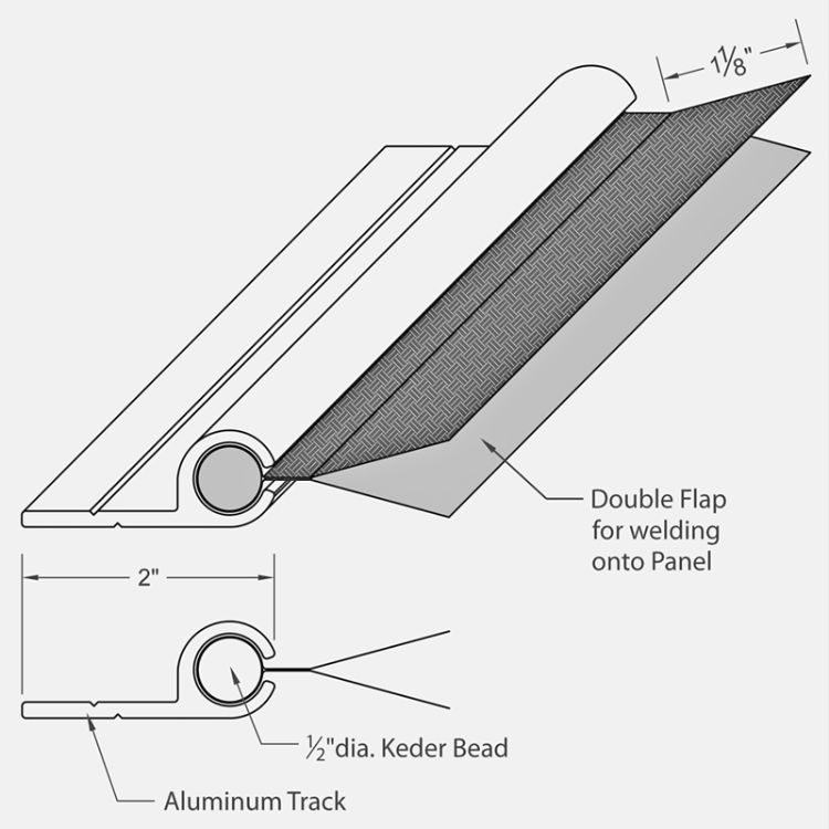 Buy Standard Quality China Wholesale Awning Rail Piping Keder Strip 6mm ...