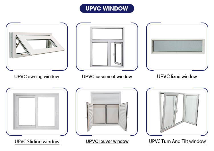 Buy Wholesale China Novel Products Upvc Double Hung Windows ...