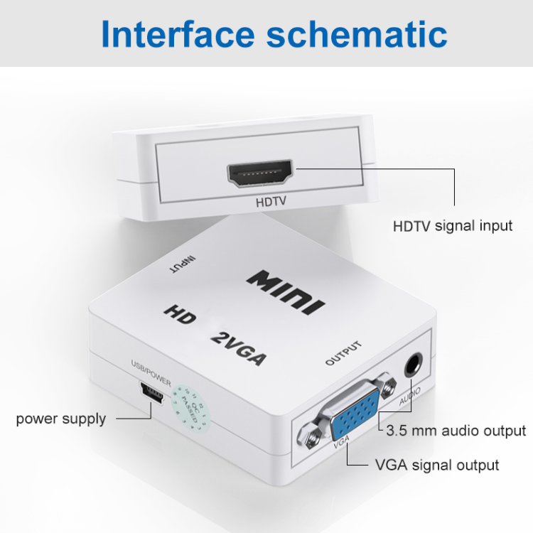 Buy Wholesale China Mini Vga To Hd Converter 3.5 Audio 1080p Hdtv To ...