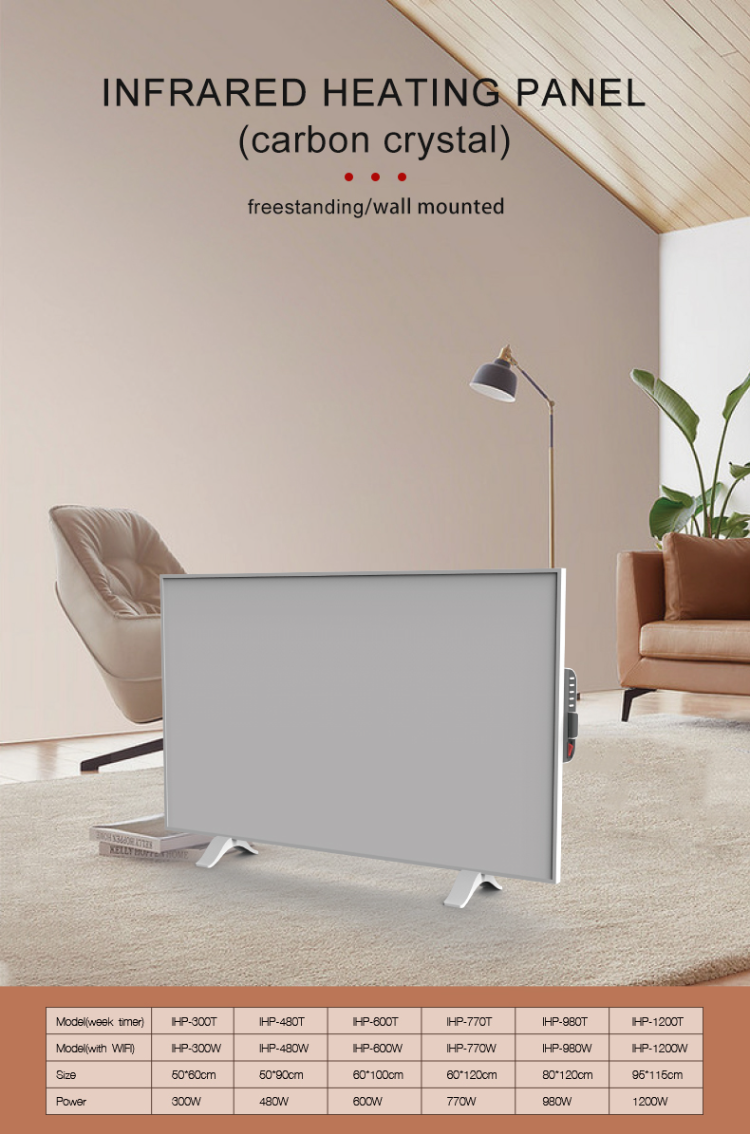 Buy Wholesale China Low Power Smart Heater With Wifi Thermostat Room ...