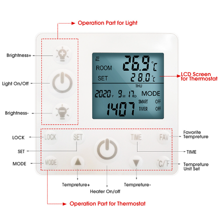 Ceiling Mounted Installation And Ce Certification Infrared Carbon ...