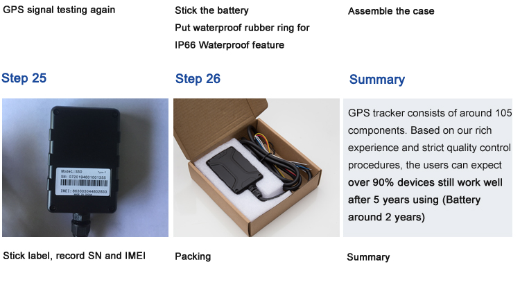 Buy Wholesale China Latest Senior Citizen Elderly Grandparents Product ...