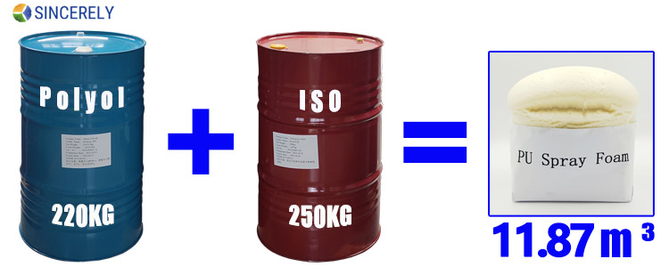 Buy Wholesale China As504 Closed Cell Insulation Polyurethane Spray ...