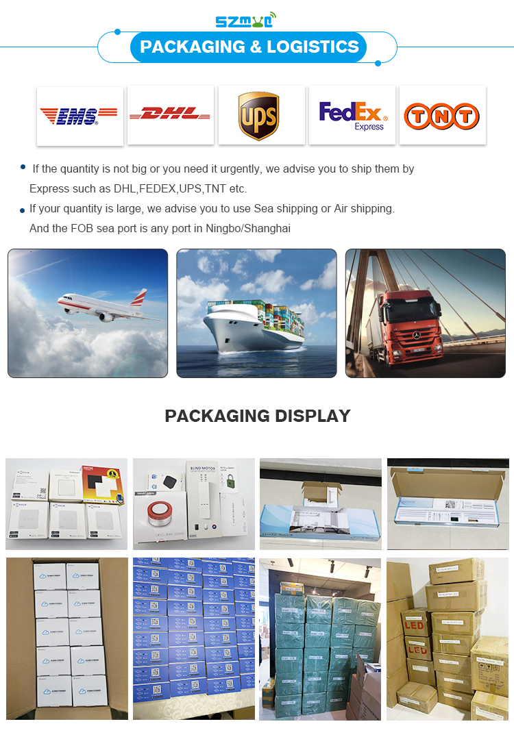 For Emergency The Elderly Smart Panic Button Long Battery Life Tuya ...