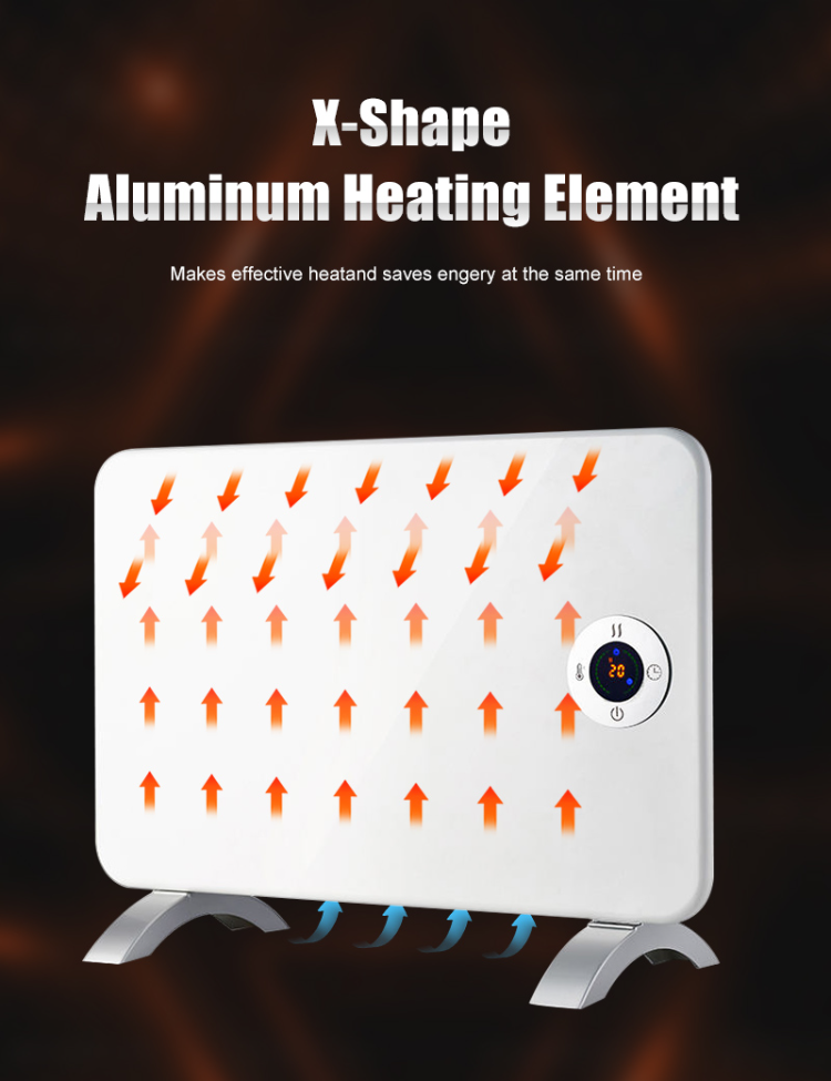 Buy Wholesale China 750/1500w Adjustable Thermostat Electric Wall Panel ...