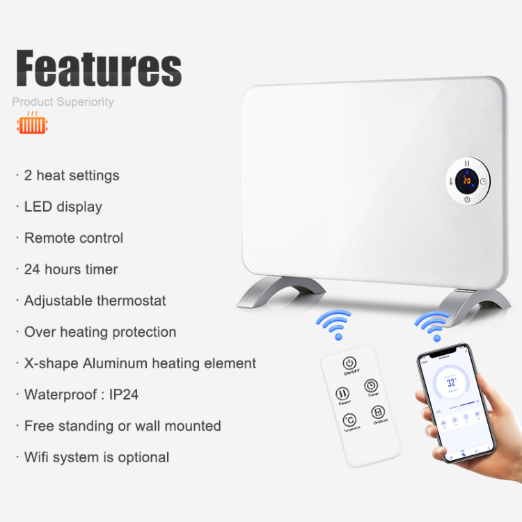 Buy Wholesale China 750/1500w Adjustable Thermostat Electric Wall Panel ...