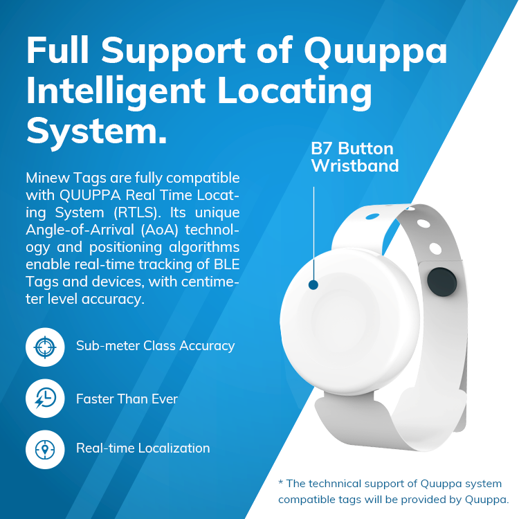 Buy Wholesale China Wireless Wrist Sos Button For Elderly People ...