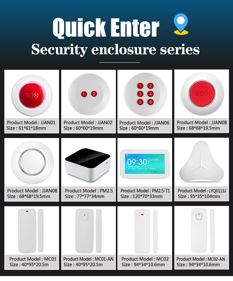 Bulk Buy China Wholesale Newest Design Wholesale Emergency Button ...