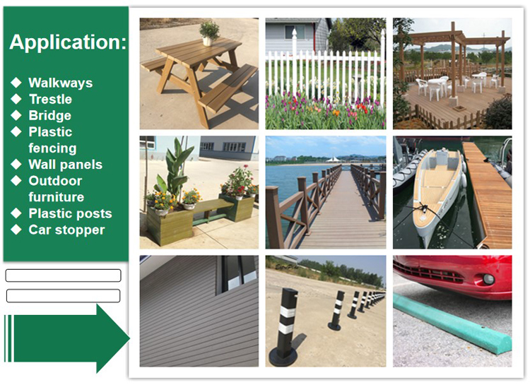 Buy Wholesale China Waterproof Recycled Hdpe Plastic Bench Slats ...