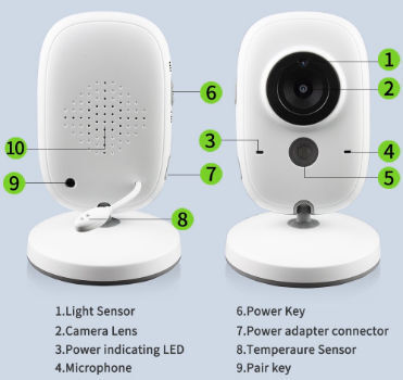 3.2 Inch Baby Camera Monitor Smart Foon Monitor Hello Music Player Two ...