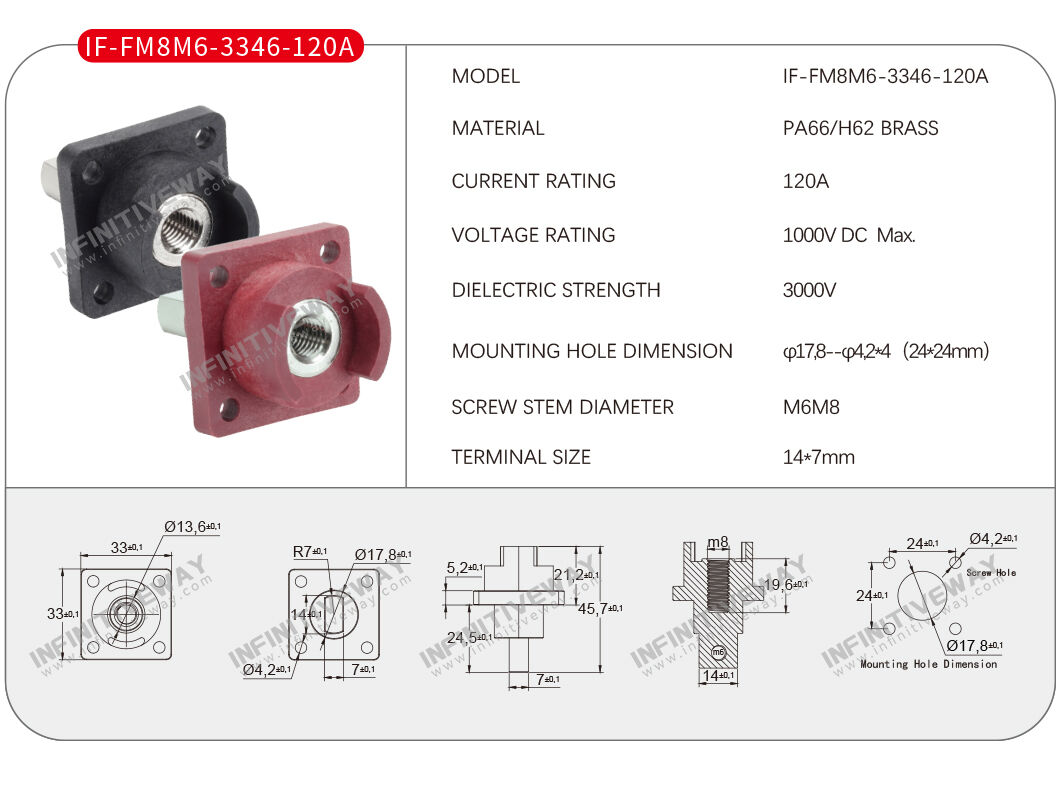 Power Distribution Cabinet 120a Square Through-plate High-current ...